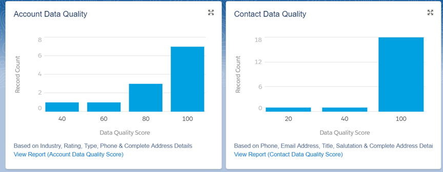 GitHub - rishabsood9/-HR-Recruitment-Application