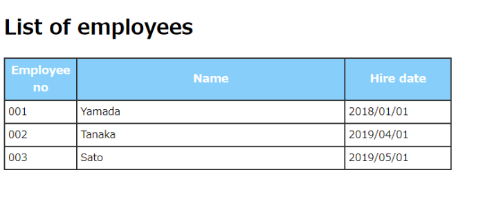 GitHub - shibata813/docker-hands-on