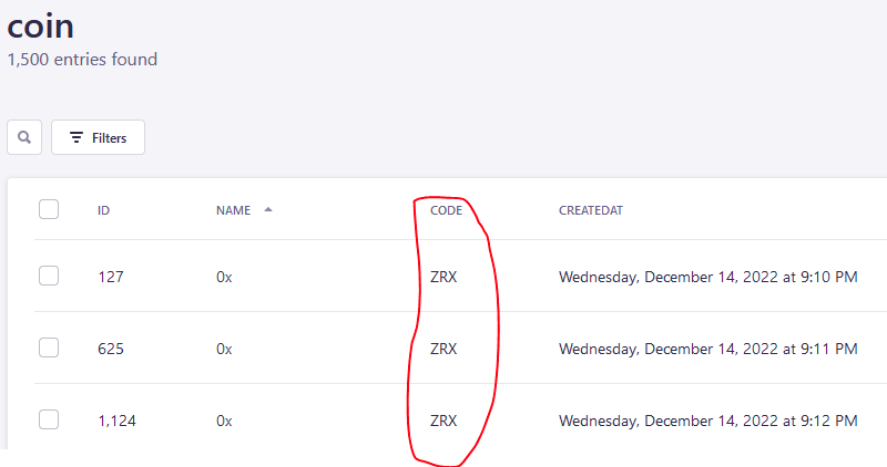 CreateMany dont respect the unique fields · Issue #15181 · strapi/strapi · GitHub