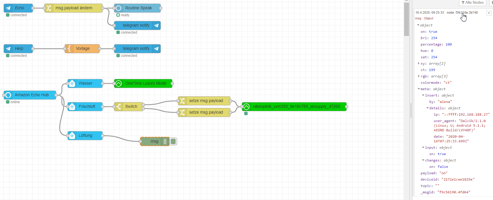 Umlaute in Device name (Character encoding issues) · Issue #121 ...