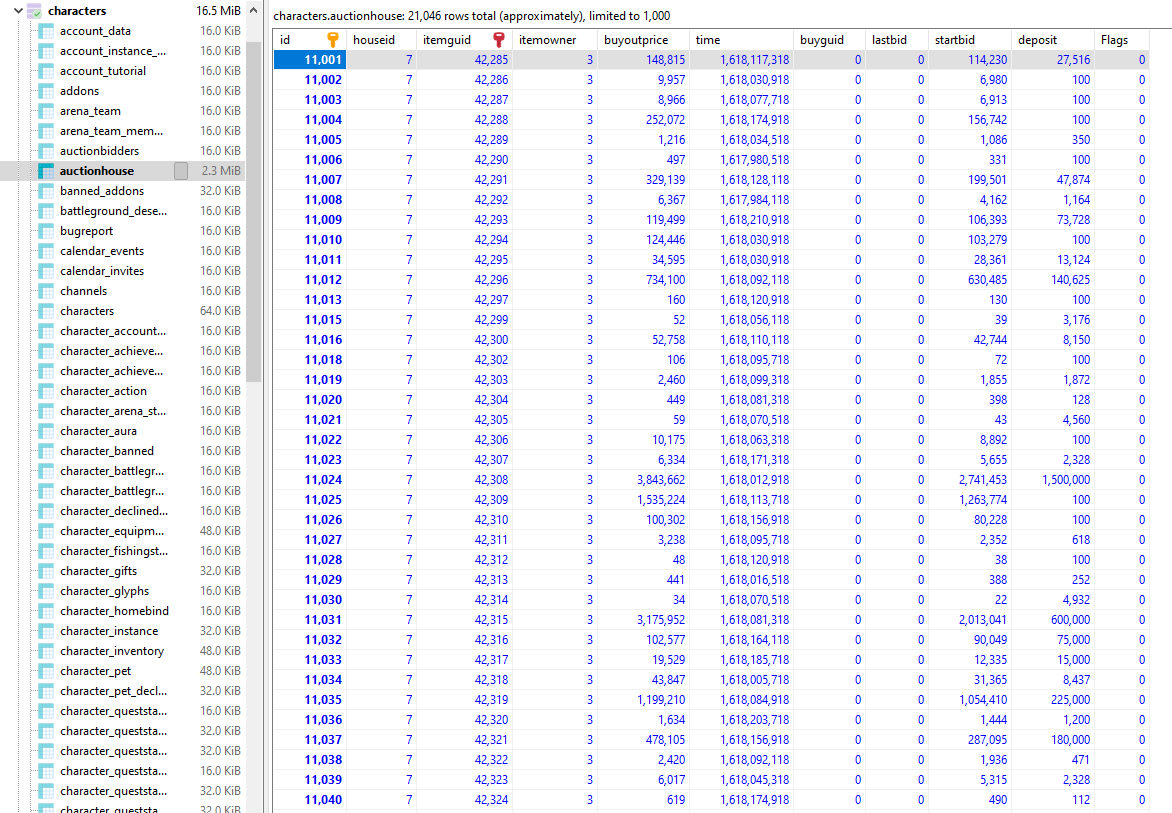 Ahbot 3 3 5 · Issue 26356 · Trinitycore Trinitycore · Github