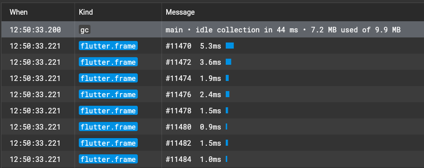 Keyboard janky animation on iOS · Issue #120555 · flutter/flutter · GitHub