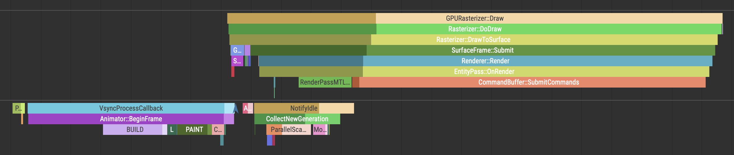 Keyboard janky animation on iOS · Issue #120555 · flutter/flutter · GitHub