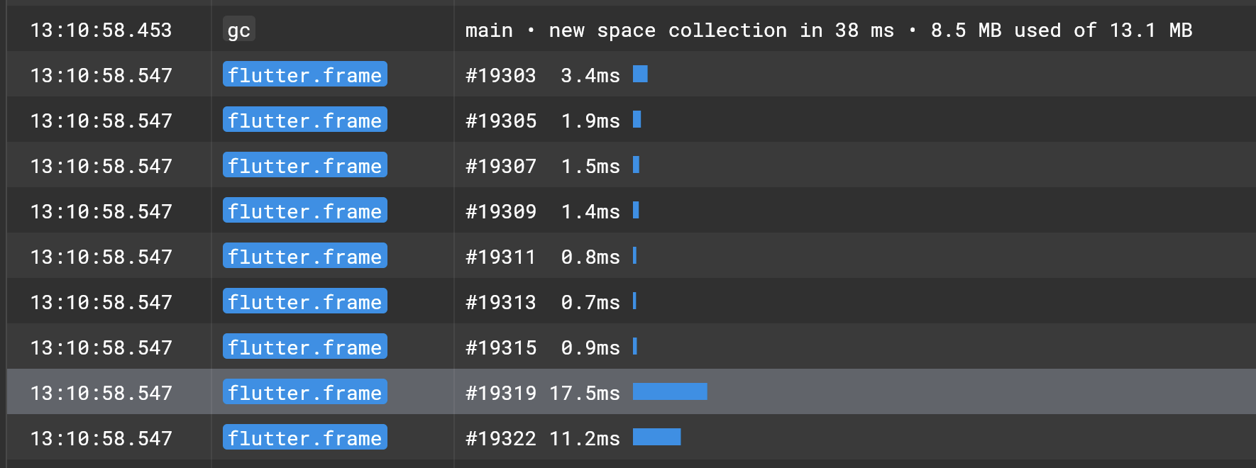 Keyboard janky animation on iOS · Issue #120555 · flutter/flutter · GitHub