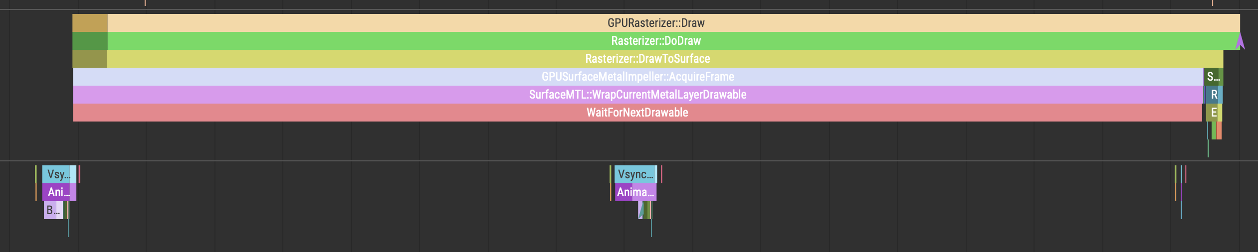 Keyboard janky animation on iOS · Issue #120555 · flutter/flutter · GitHub