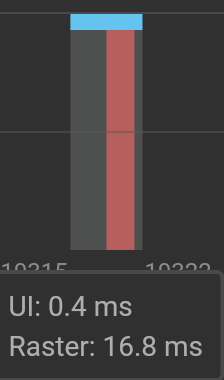Keyboard janky animation on iOS · Issue #120555 · flutter/flutter · GitHub