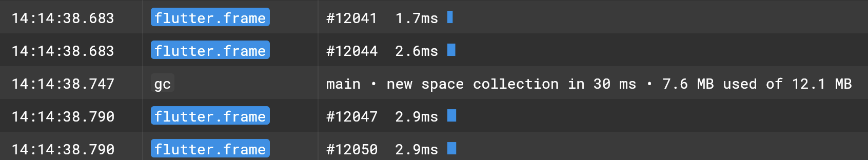 Keyboard janky animation on iOS · Issue #120555 · flutter/flutter · GitHub