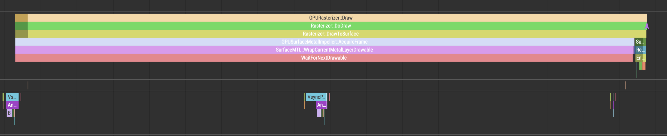 Keyboard janky animation on iOS · Issue #120555 · flutter/flutter · GitHub