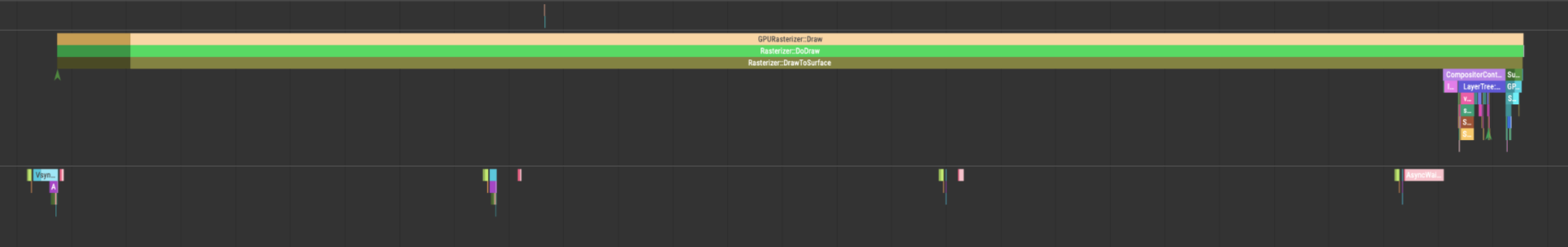 Keyboard janky animation on iOS · Issue #120555 · flutter/flutter · GitHub