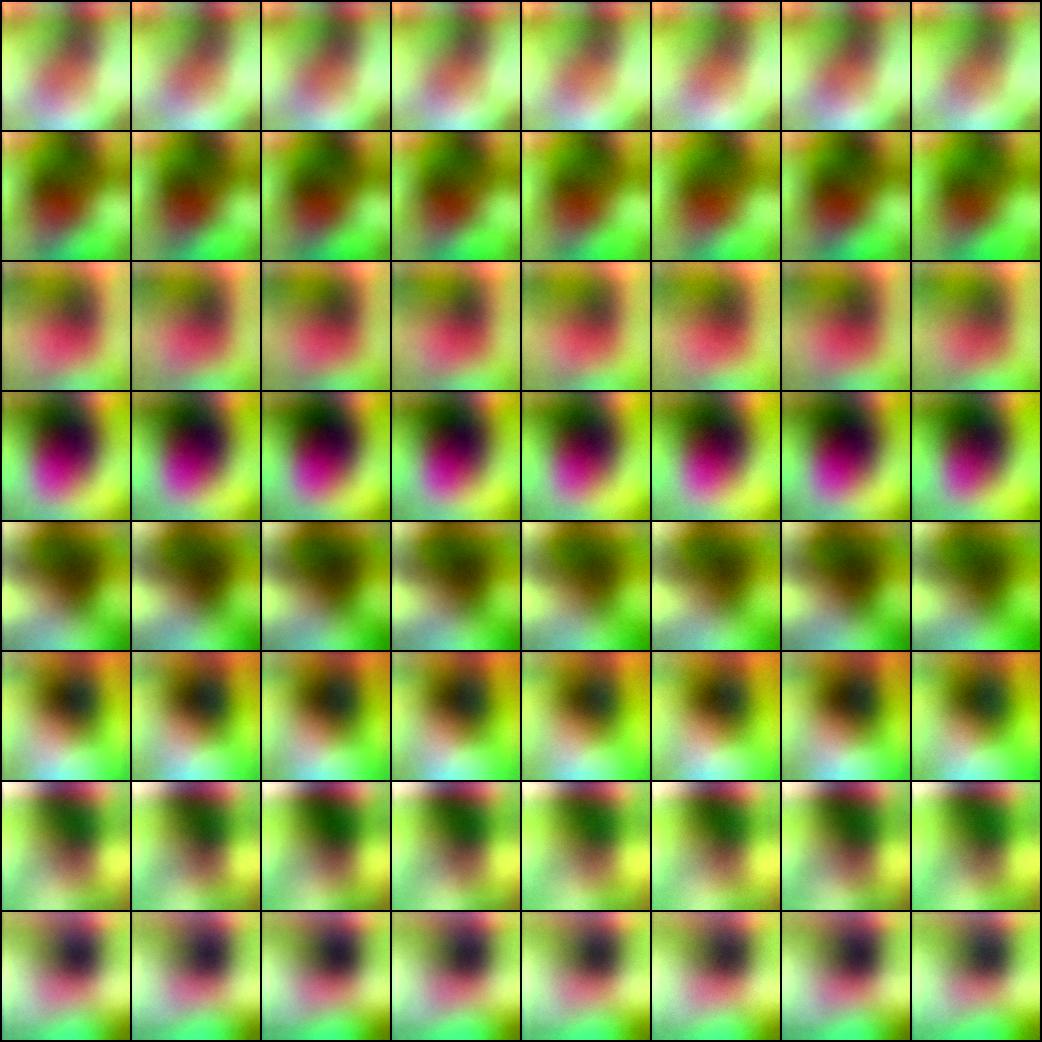 About the stability & params · Issue #123 · lucidrains/stylegan2-pytorch · GitHub