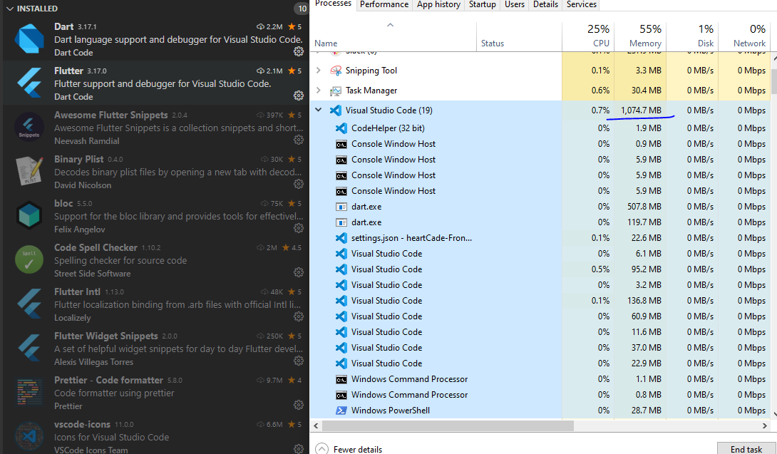 Vscode Using Over 1000 Mb Memory · Issue 112599 · Microsoft Vscode
