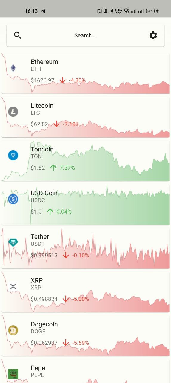 GitHub - grand0/crypto_viewer: Simple list of cryptocurrencies. Built using Flutter with Redux ...