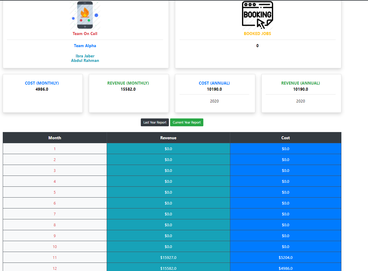 GitHub - aliemir99/ATS-Project: ATS web based scheduling system