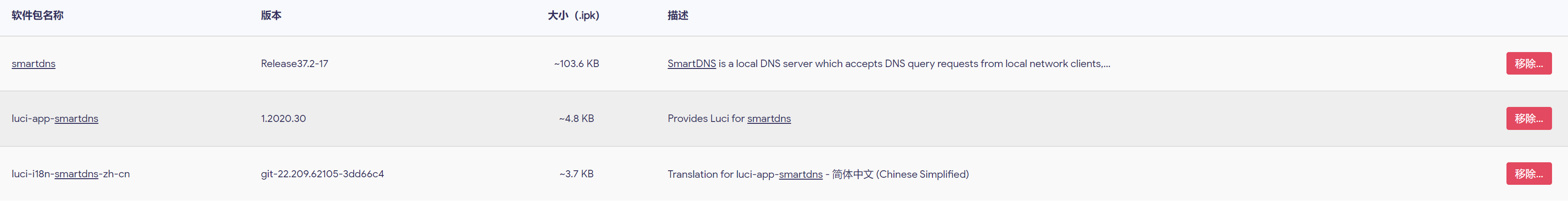 新版本Release 37.2出现ipv6无法解析的问题。 · Issue #1070 · pymumu/smartdns · GitHub