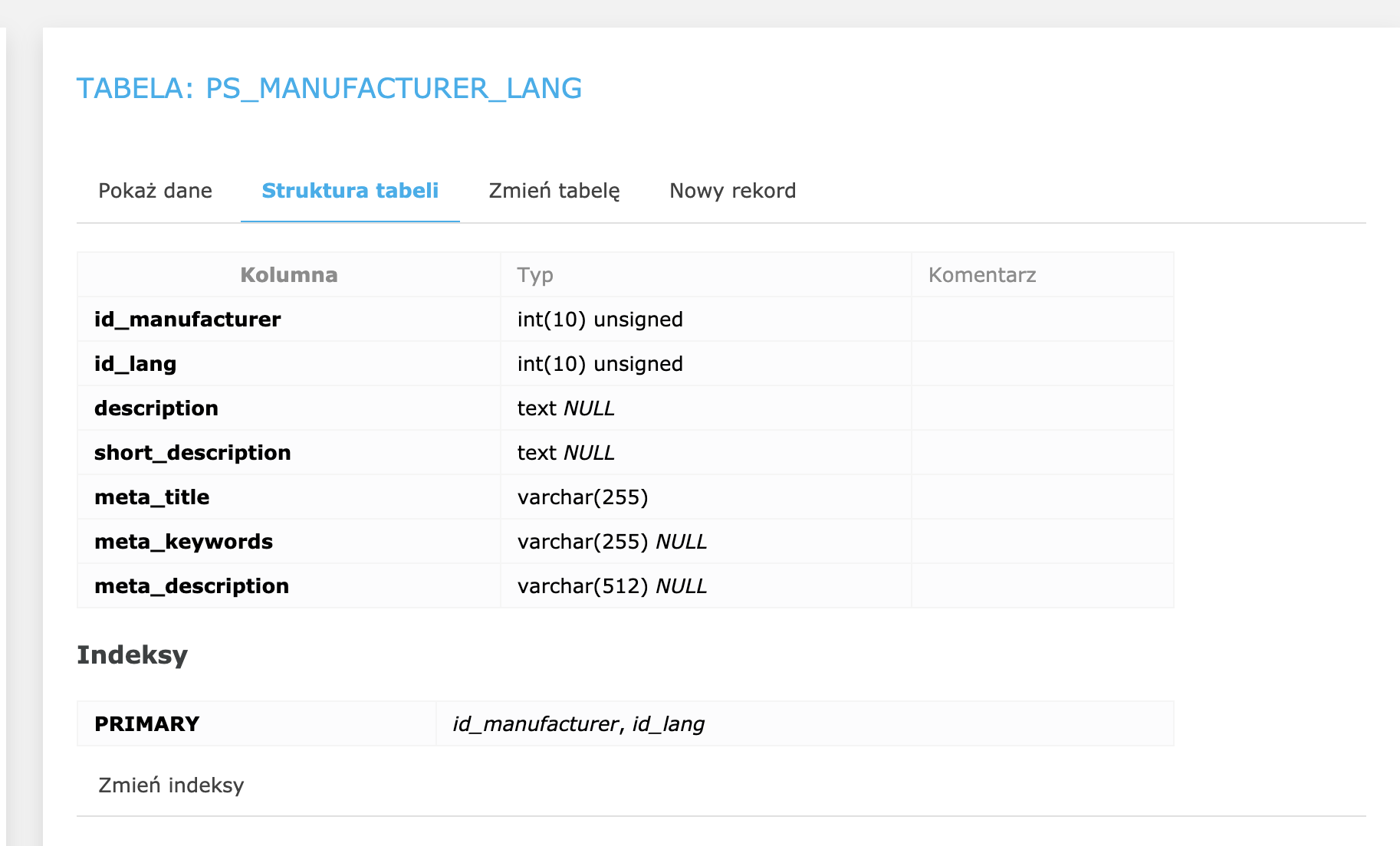 SQLSTATE[42S22]: Column not found: 1054 Unknown column - Database ps_admin_filter error · Issue ...