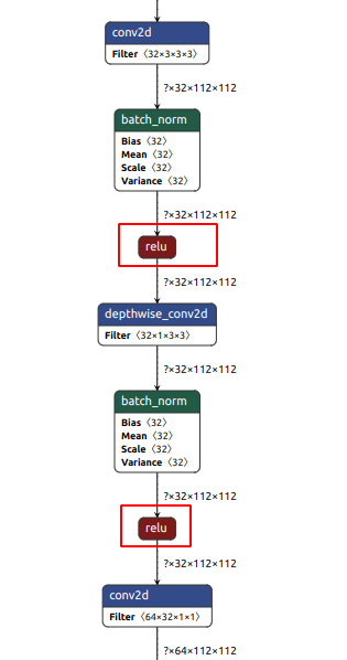 Unsupported operator named Clip · Issue #1746 · PaddlePaddle/PaddleSlim ...