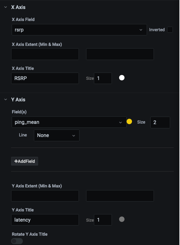Working but not graphing? · Issue #12 · michaeldmoore/michaeldmoore-scatter-panel · GitHub