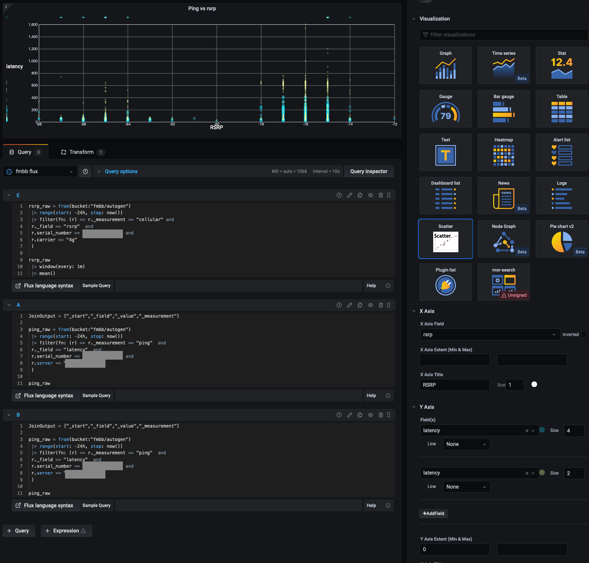 Working but not graphing? · Issue #12 · michaeldmoore/michaeldmoore-scatter-panel · GitHub