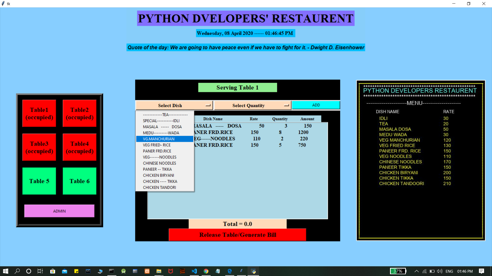 GitHub - rajupotharaju155/restaurent-management-system-python-oracle: This is the restaurent ...