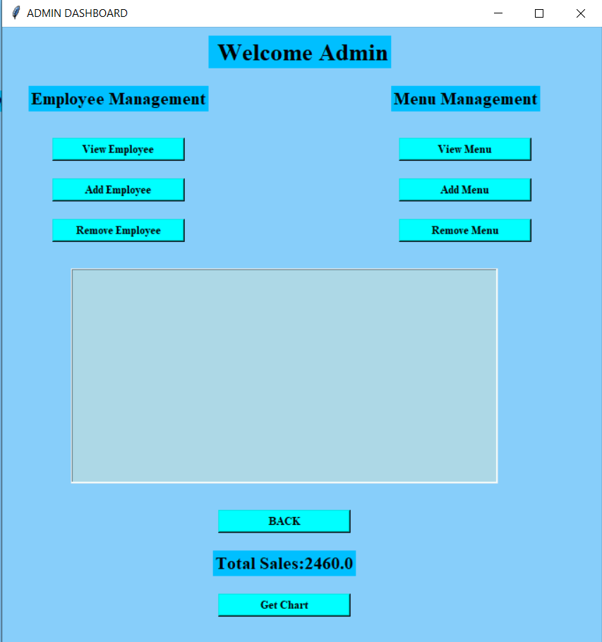 GitHub - rajupotharaju155/restaurent-management-system-python-oracle: This is the restaurent ...