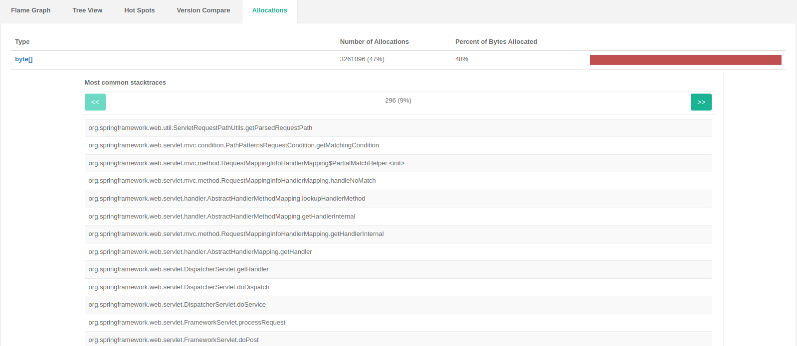 Large unnecessary memory allocation rate in Spring Boot 2.6.2 Web MVC · Issue #27946 · spring ...