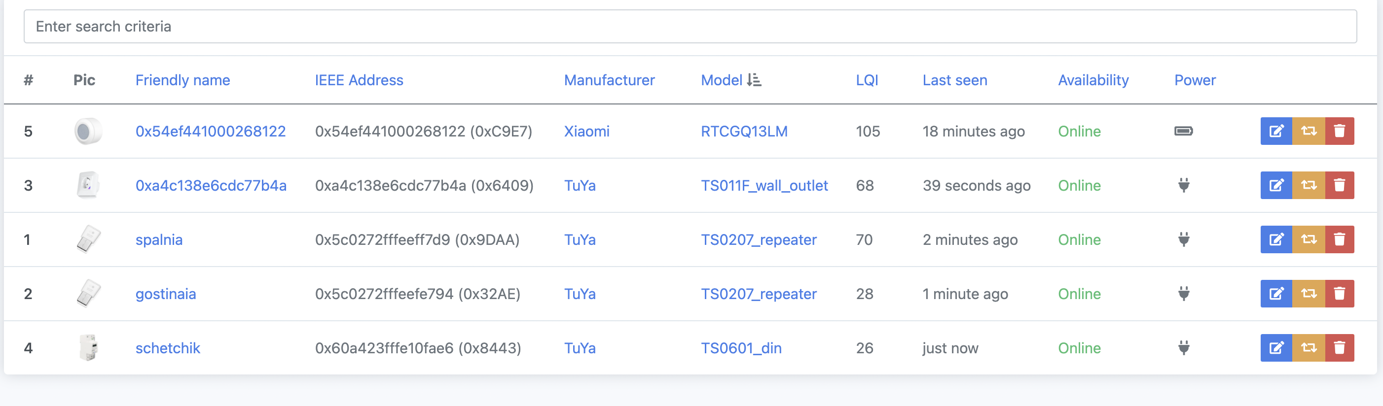 RTCGQ13LM not working · Issue #11586 · Koenkk/zigbee2mqtt · GitHub