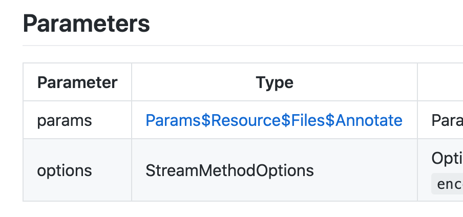 [api-extractor] Generating documentation for interface in bundled package · Issue #1933 ...