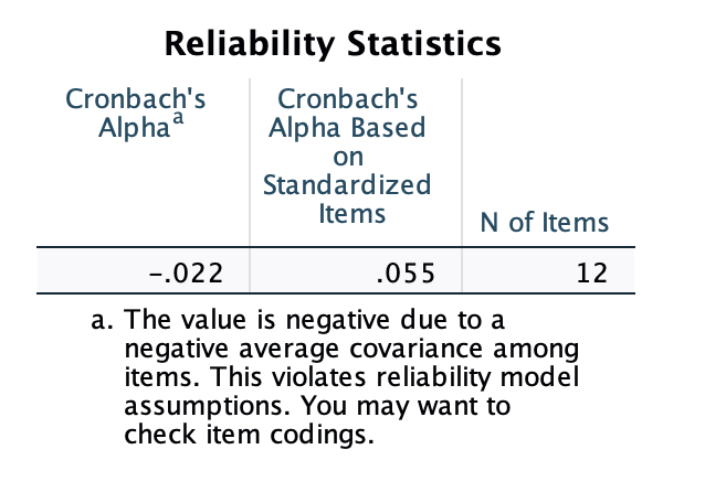 Reliability module: More helpful error message? · Issue #1148 · jasp-stats/jasp-issues · GitHub