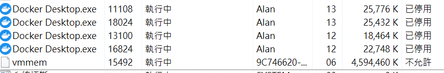 High CPU Usage and Persistent Processes When Reopening Docker Desktop from Start Menu · Issue ...