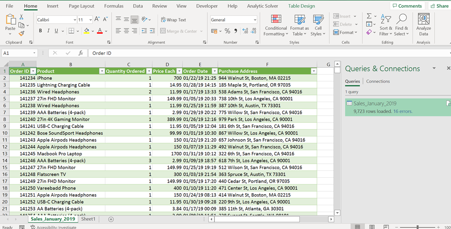 GitHub - mmelvin97/excel-automated-report-project: Using excel to ...