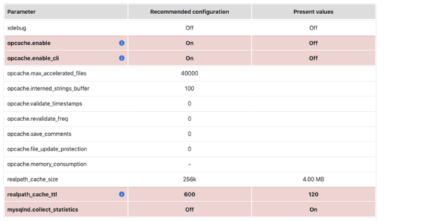 [Question] Yeti Installation fails · Issue #11765 · YetiForceCompany ...
