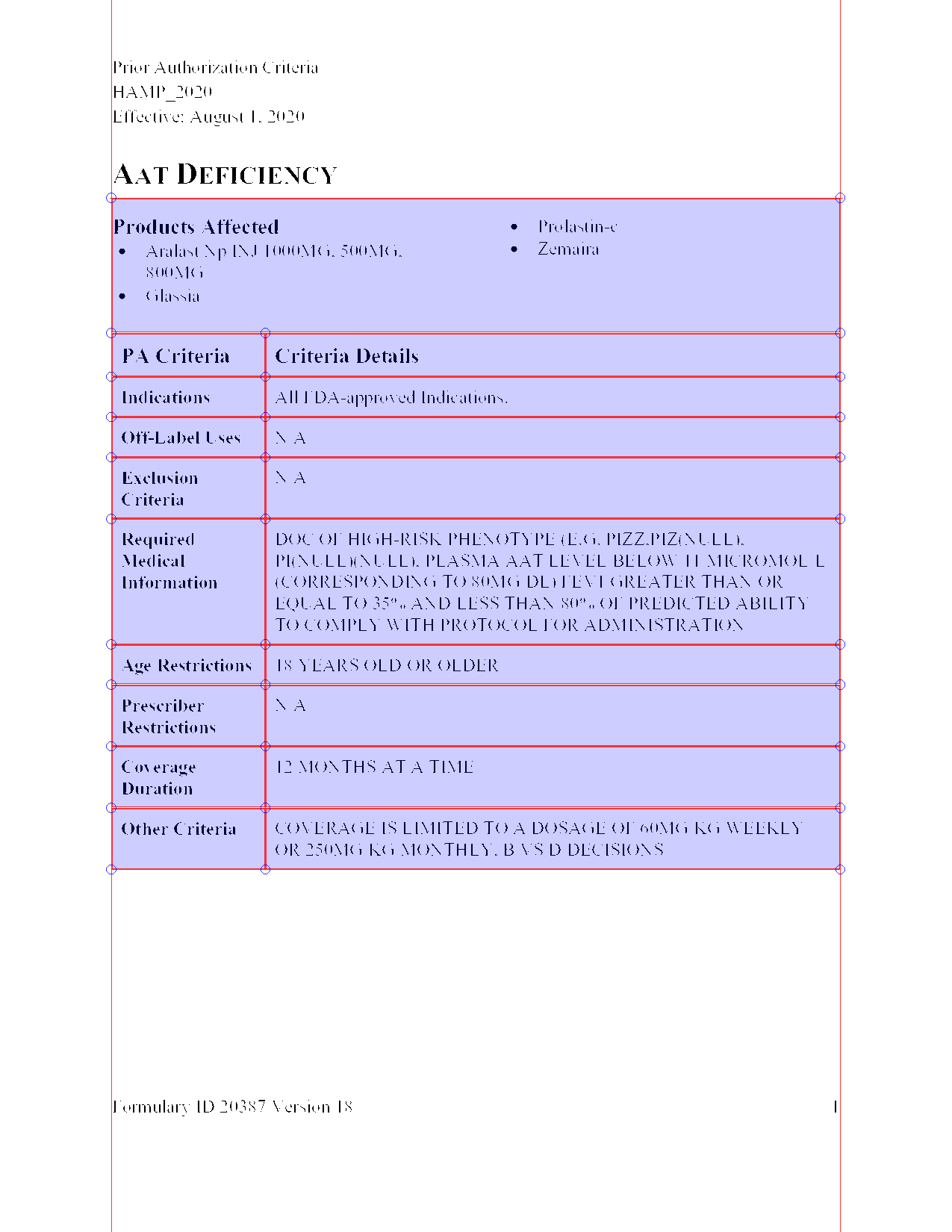 PDF Plumber not extracting tables correctly (text is parsed line by ...