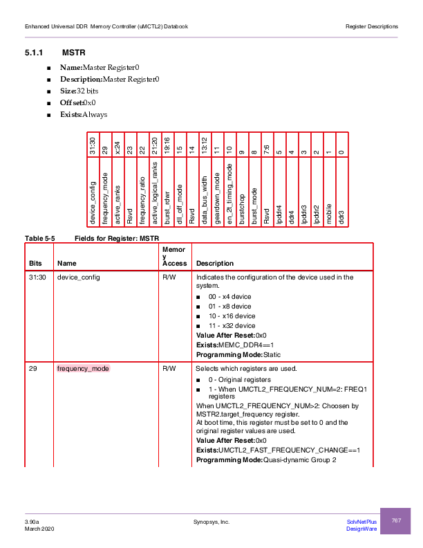 How To Extracting Table Content Without Bottom Border · Jsvine Pdfplumber · Discussion 631 · Github