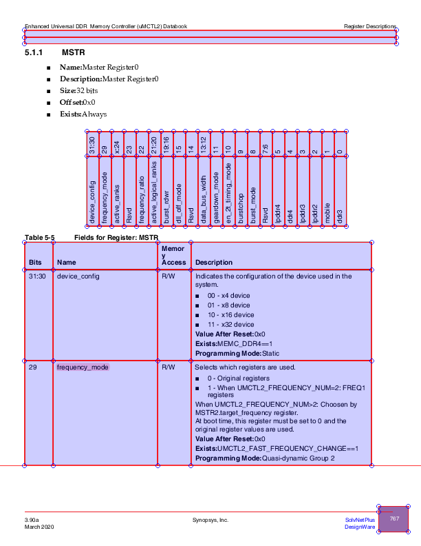 How To Extracting Table Content Without Bottom Border · Jsvine Pdfplumber · Discussion 631 · Github