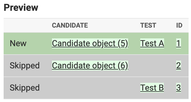 RelatedObjectDoesNotExist exception on row_result.object_repr attribute initialization · Issue ...