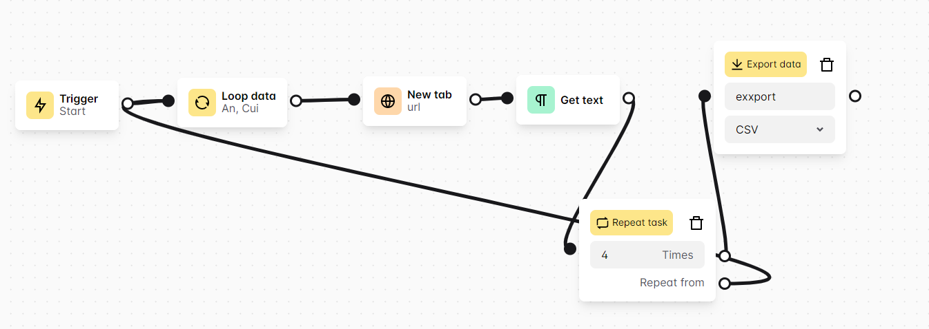 Can I map JSON text ? · Issue #133 · AutomaApp/automa · GitHub