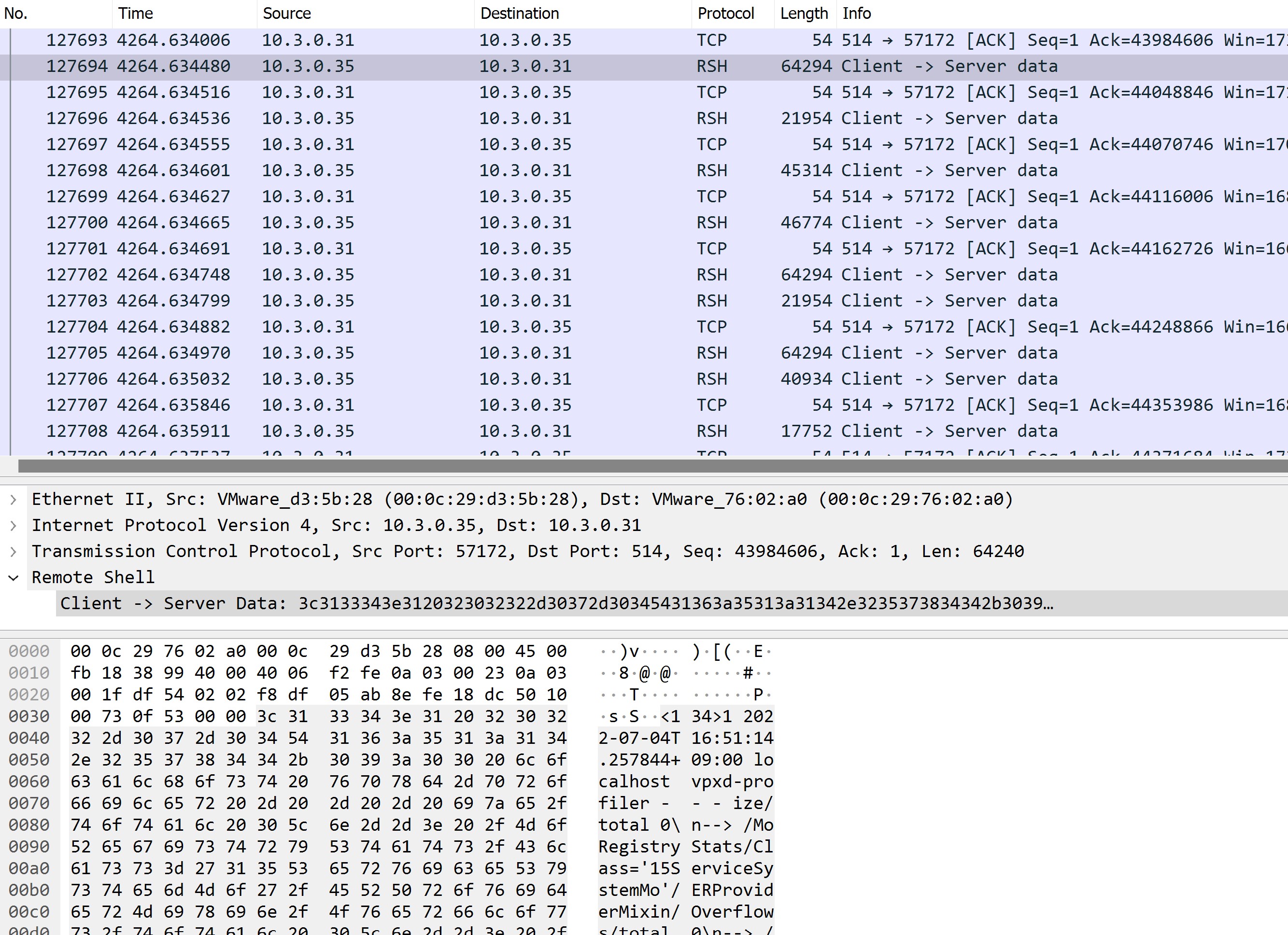 rsyslog messages doesn't contain PRI headers · Issue #4964 · rsyslog/rsyslog · GitHub
