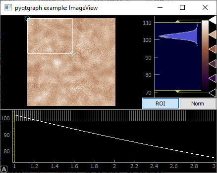 ImageView ROI broken in examples · Issue #1412 · pyqtgraph/pyqtgraph · GitHub