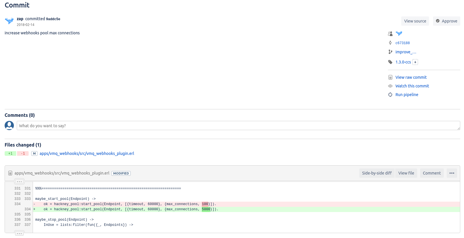 Webhooks auth stop working · Issue #612 · vernemq/vernemq · GitHub