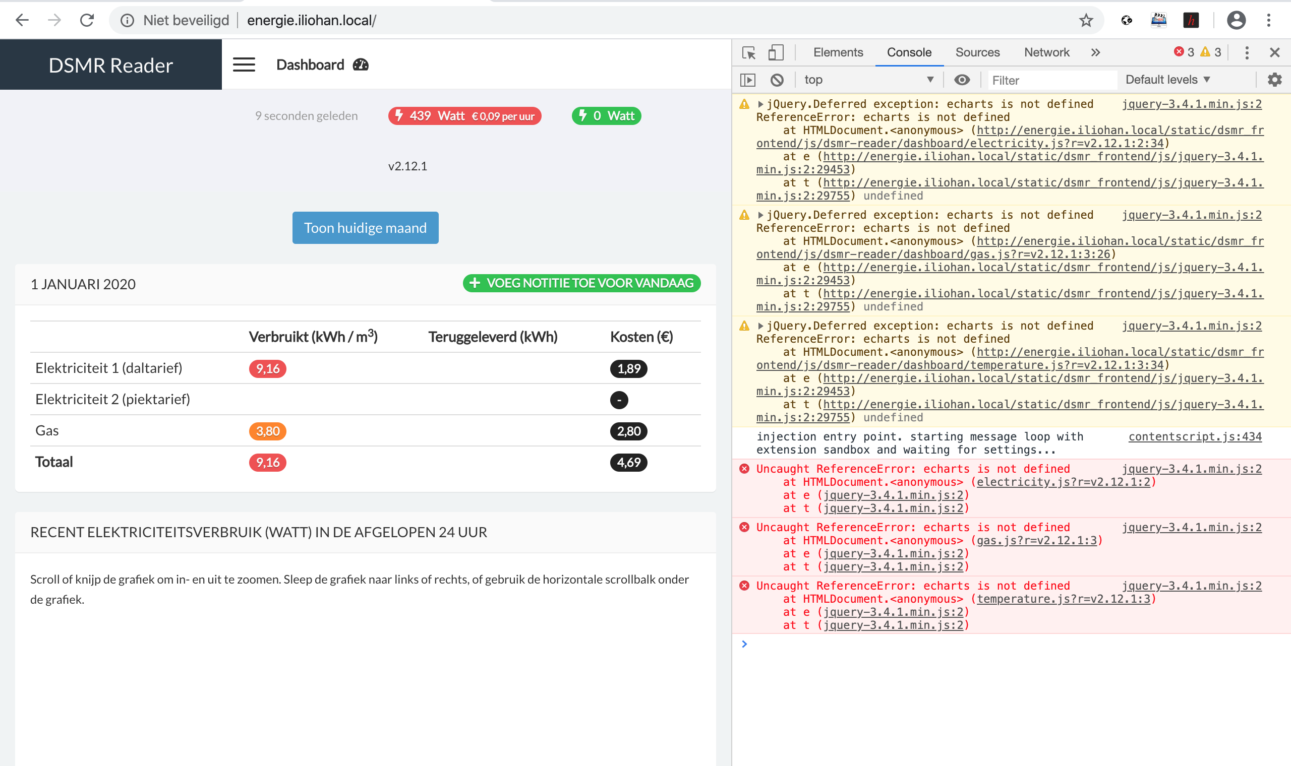 Grafieken niet zichtbaar in dashboard · Issue #817 · dsmrreader/dsmr-reader · GitHub