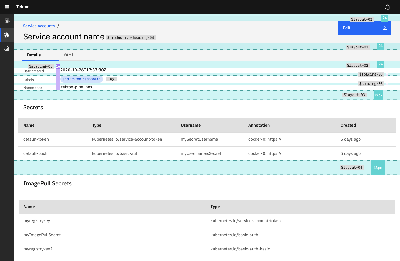Dashboard UI Implementation for Service Accounts · Issue #733 · tektoncd/dashboard · GitHub