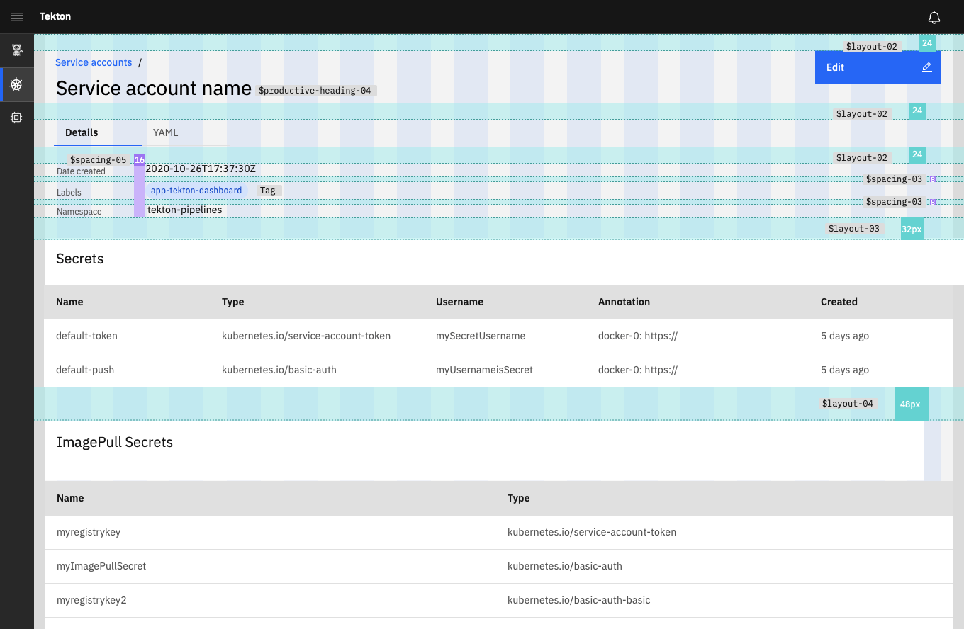 Dashboard Ui Implementation For Service Accounts · Issue 733 · Tektoncddashboard · Github
