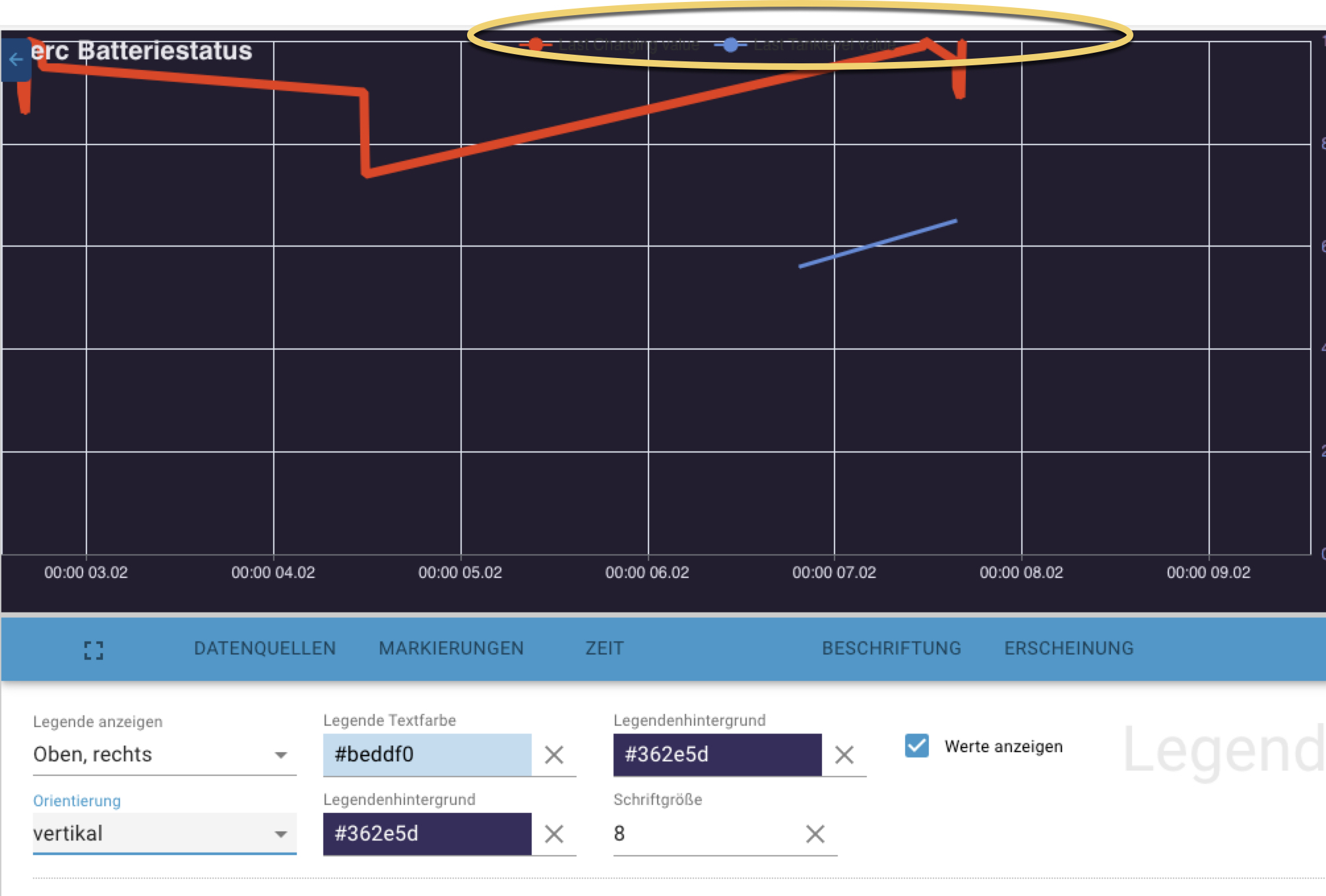 Nur in der Legende anzeigen funktioniert nicht · Issue #251 · ioBroker/ioBroker.echarts · GitHub