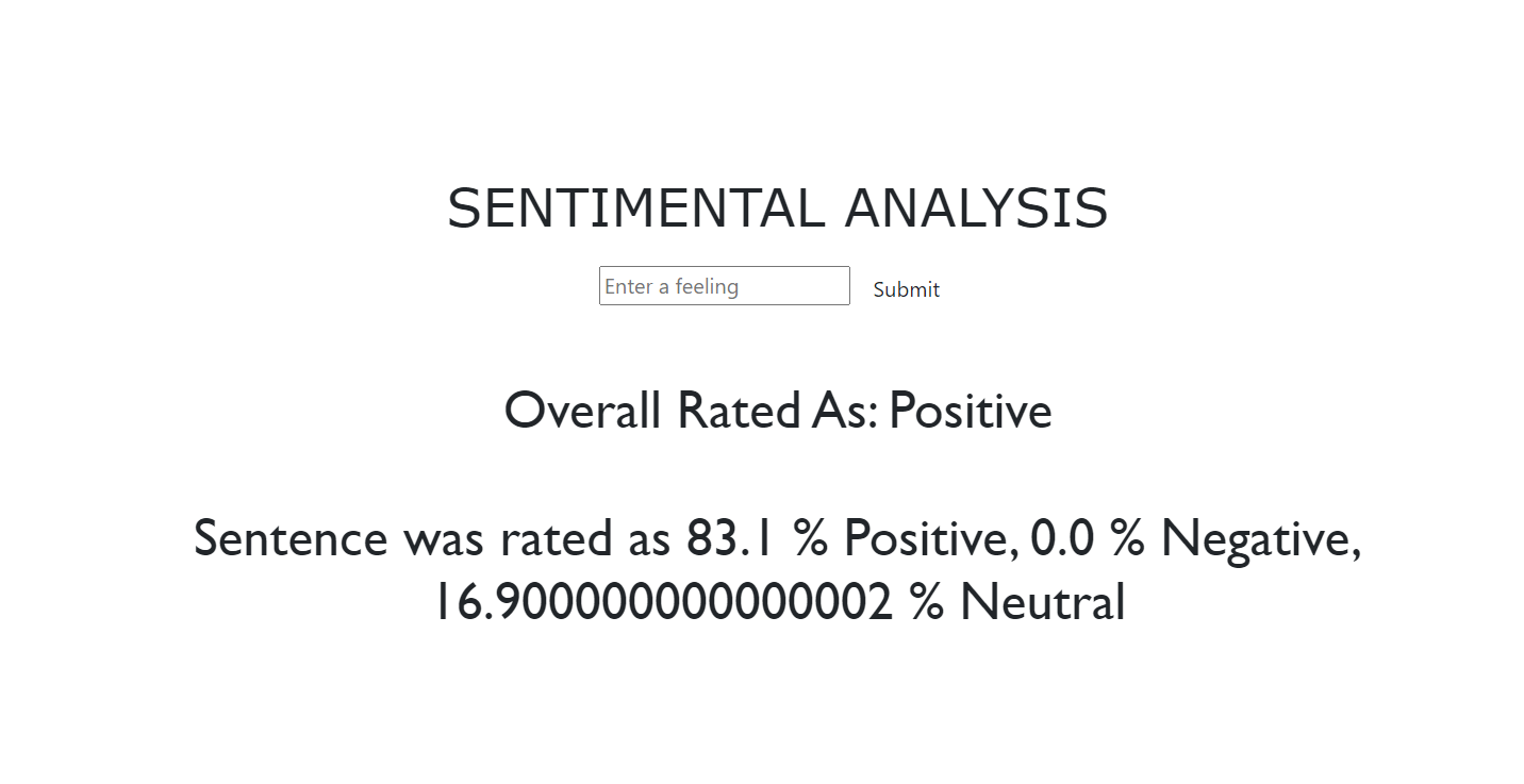 GitHub - varadparchure/VADER-Sentiment-Analysis