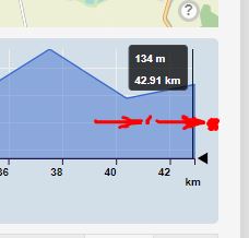 Mousemove errors · Issue #88 · Raruto/leaflet-elevation · GitHub