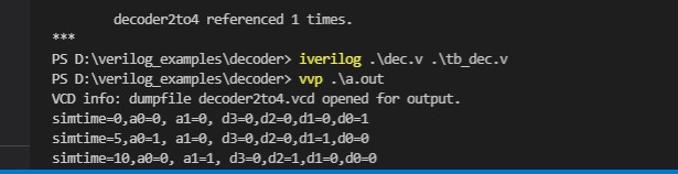 Github Rahman37 B E Majorproject