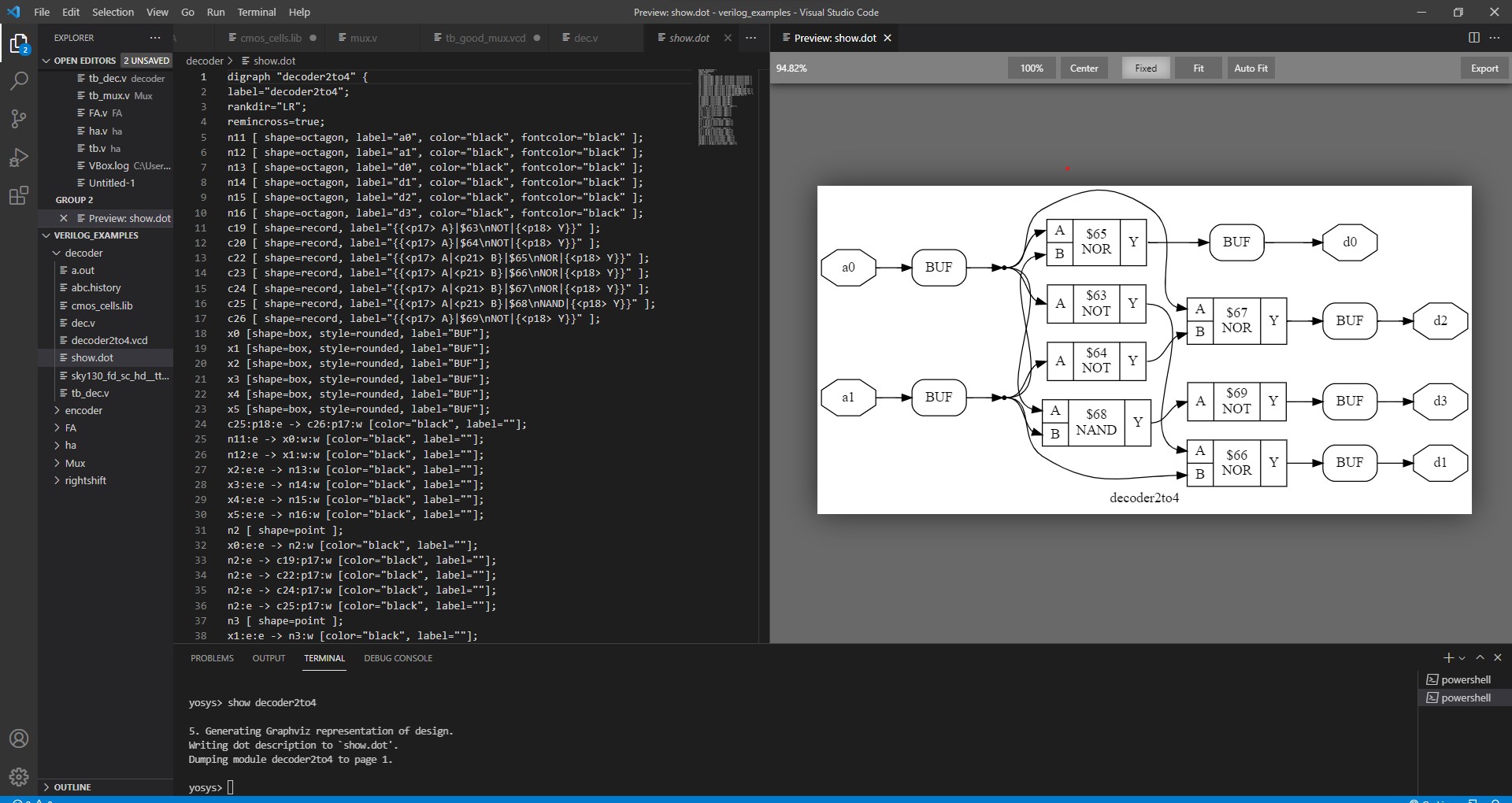 Github Rahman37 B E Majorproject
