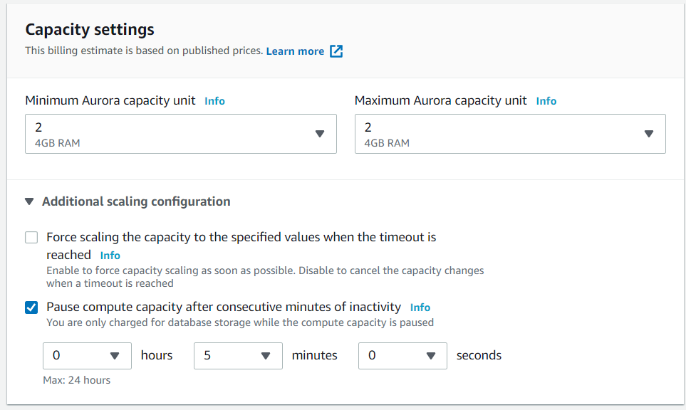Github Shubhgarg2401aws Project Docker Based Flask App With Aurora Serverless Aws Project