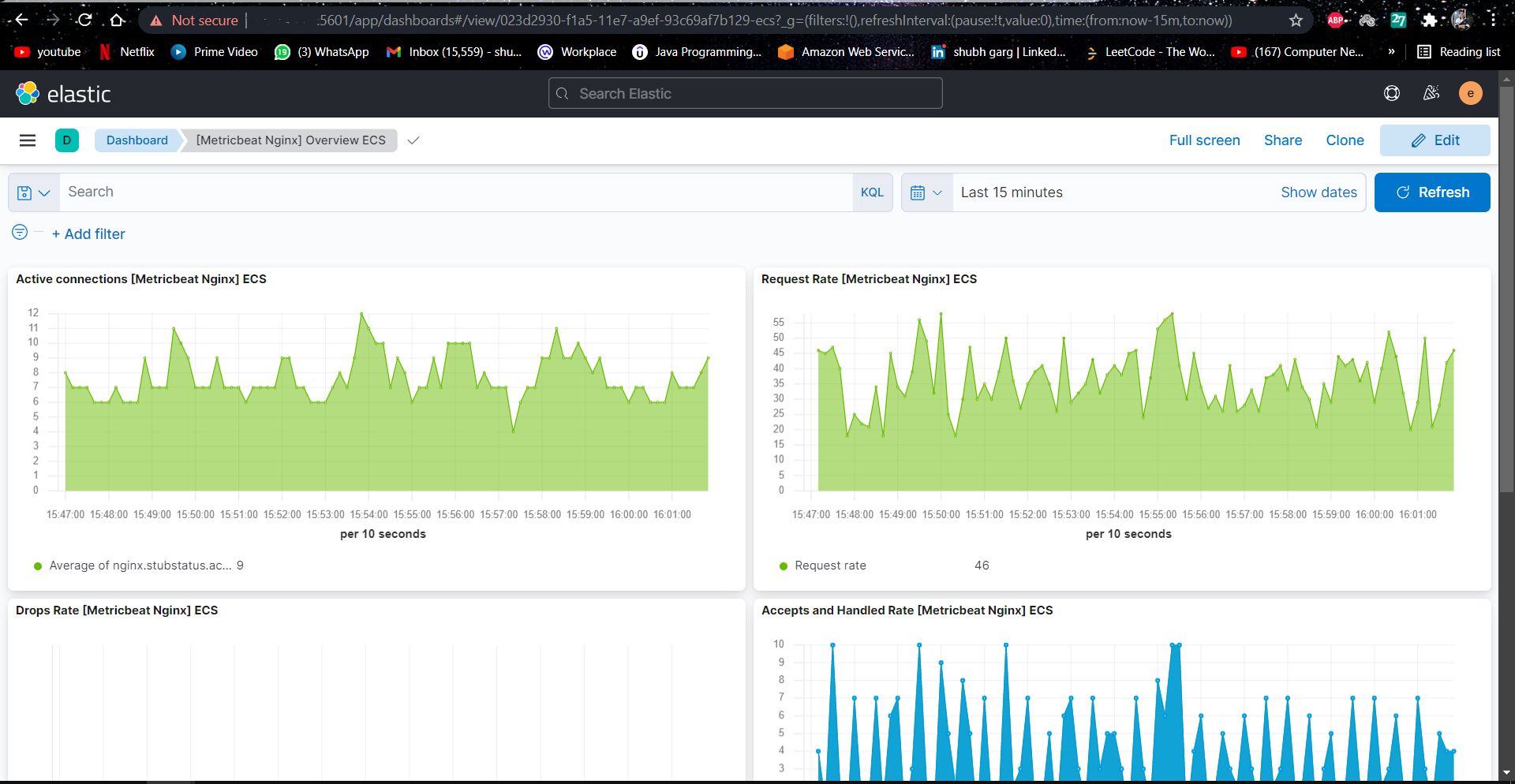 GitHub - shubhgarg2401/ELK-Stack-with-filebeat-metricbeat: ELK-Stack-with-filebeat-metricbeat