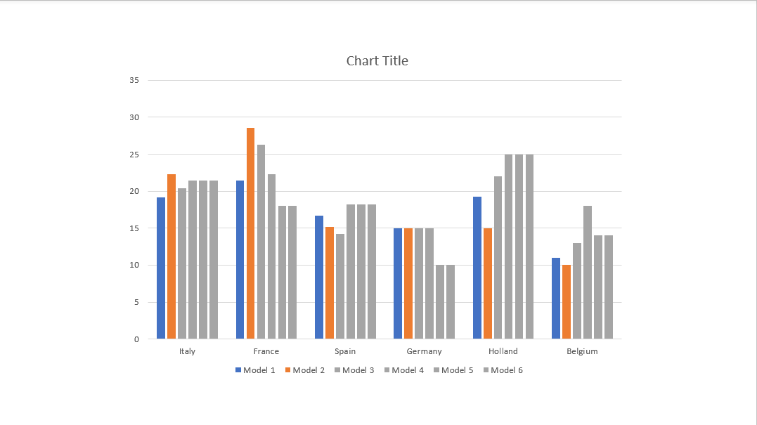Bar chart color duplicated when extendind the number of series · Issue #539 · scanny/python-pptx ...